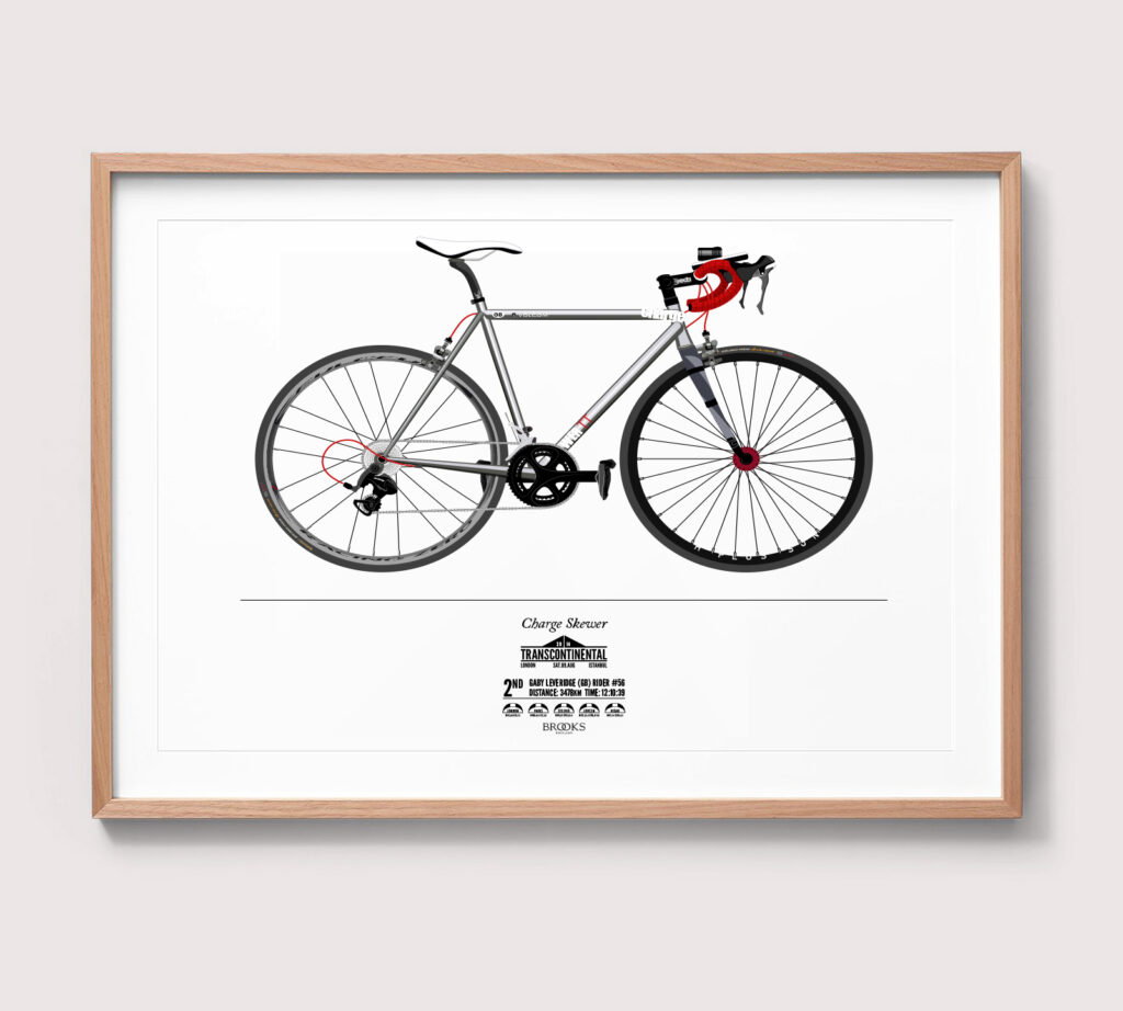 Bespoke illustrated bike print - Matt Richards Illustration